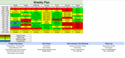 This Real Estate Time-Blocking Template Helped One Agent Sell 57 More ...