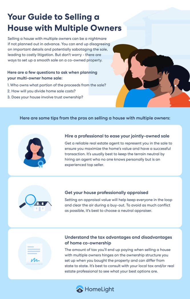 Your Guide to Selling a House with Multiple Owners
